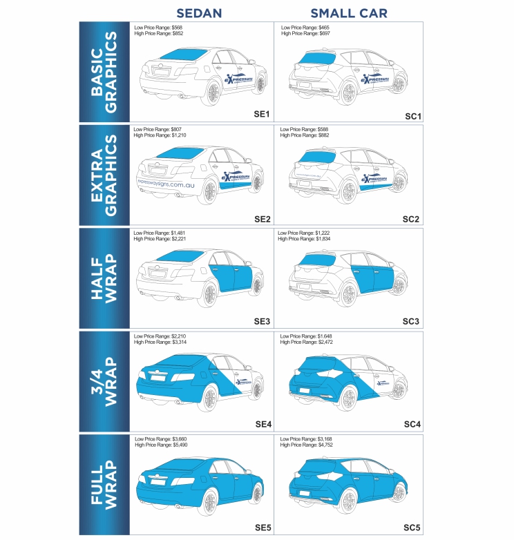 Car wrap | Car graphics | Car Signage | Expressway Signs